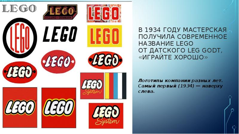 И стория ЛЕГО