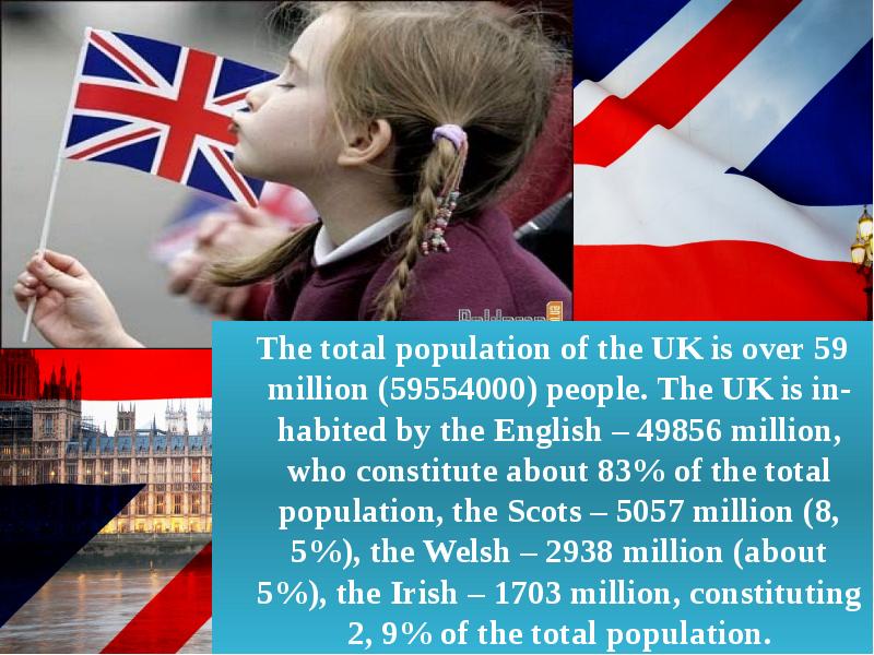 Population of the UK