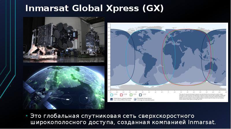 INMARSAT