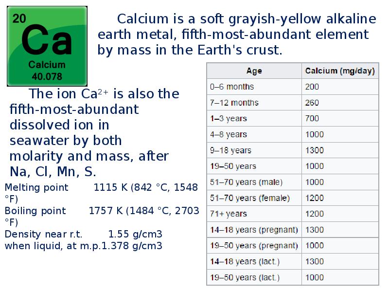 Role of Ca 2+ ions in mechanisms of cell signaling