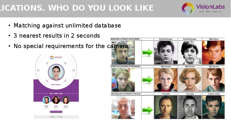 VISIONLABS TECHNOLOGIES AND SOLUTIONS