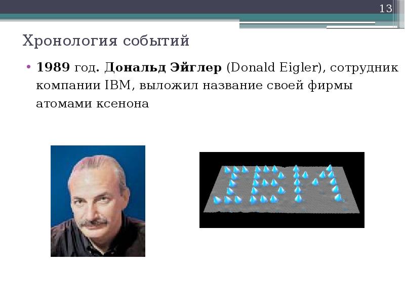 Нанохимия и нанотехнологии : История. Предмет и задачи