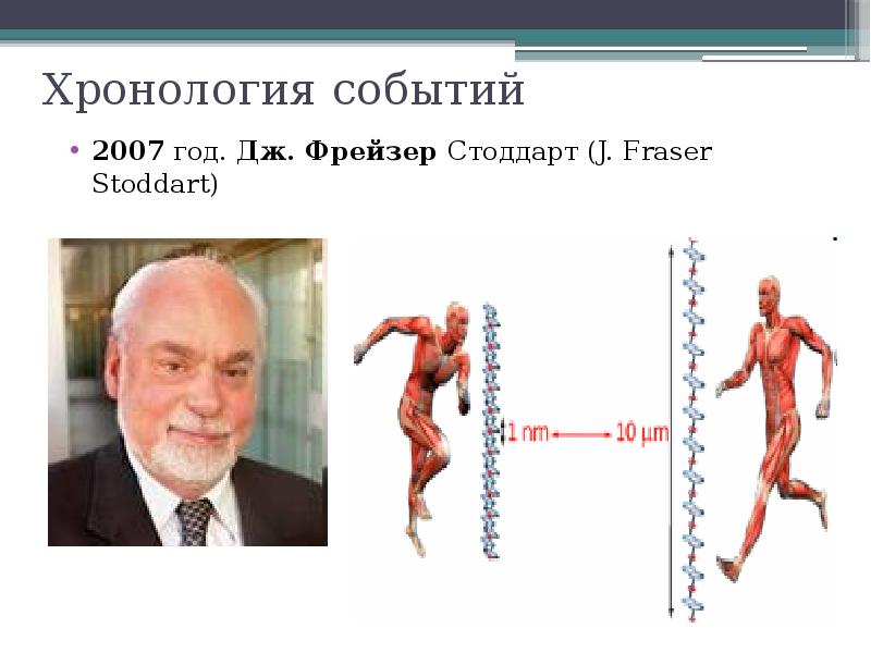 Нанохимия и нанотехнологии : История. Предмет и задачи