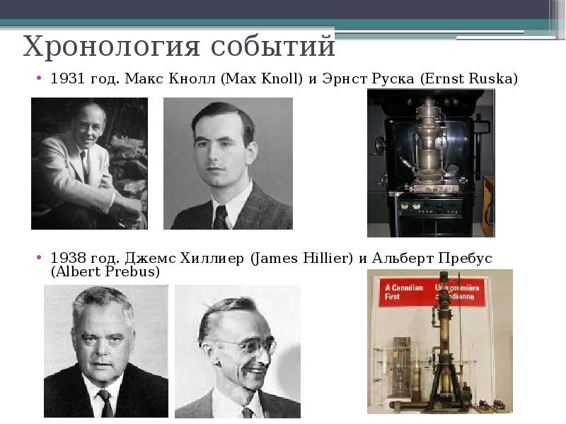 Нанохимия и нанотехнологии : История. Предмет и задачи