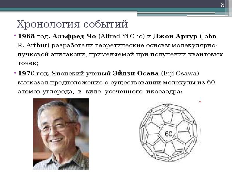 Нанохимия и нанотехнологии : История. Предмет и задачи