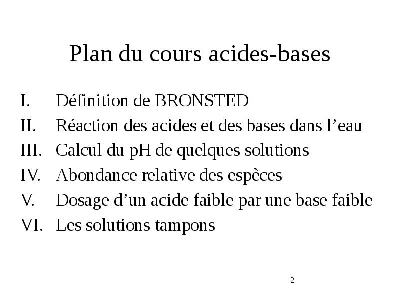 Les acides et les bases