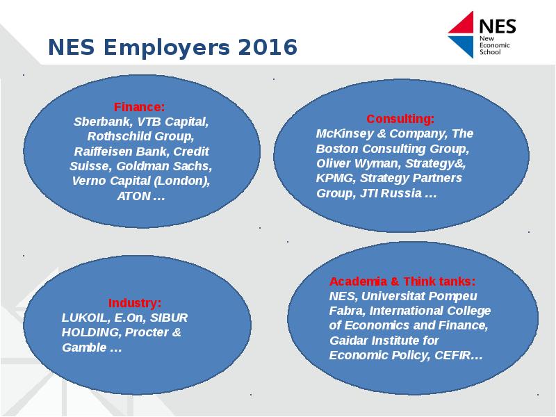 NES Career Development and Leadership Center (CDLC) 201 6 - презентация ...