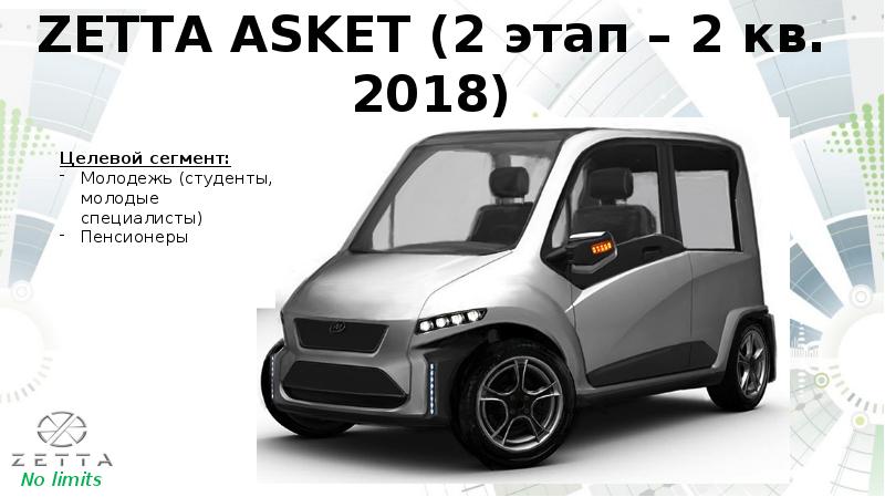 Электромобили ZETTA с асинхронным мотор-колесом