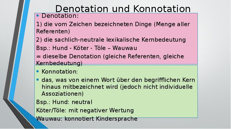 Коннотативный аспект значения слова. Коннотация vs. денотация. Сферы и ...