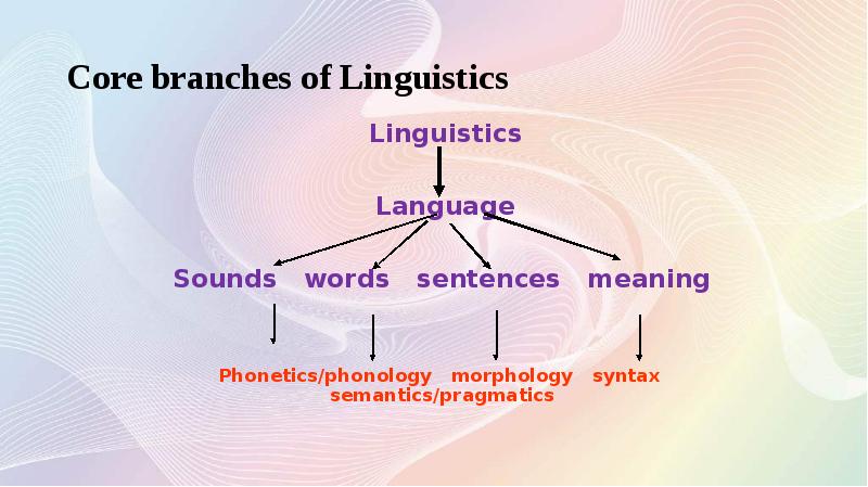 Linguistics