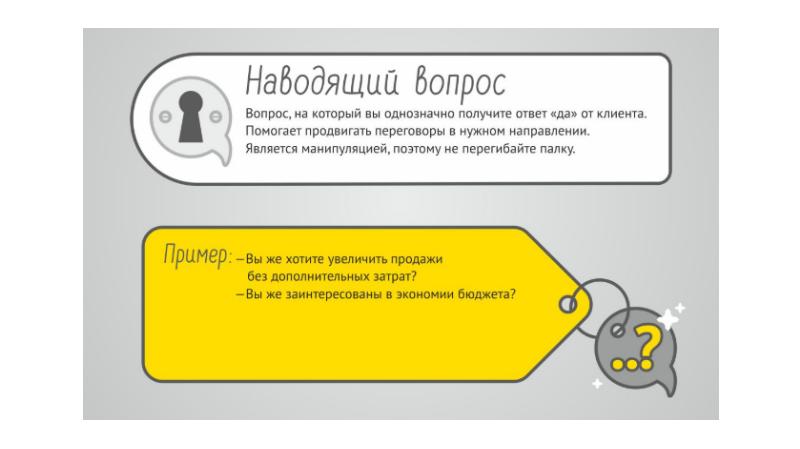 Методы убеждения