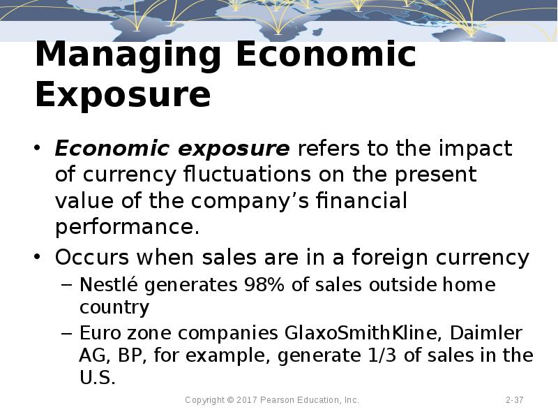 The Global Economic Environment Chapter 2 2-1 - презентация, доклад, проект