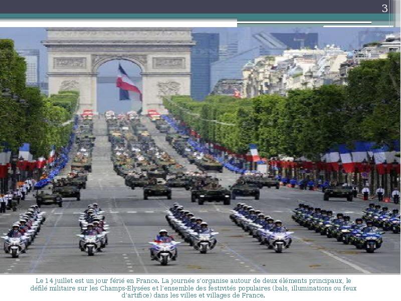 LE 14 JUILLET, FÊTE NATIONALE FRANÇAISE