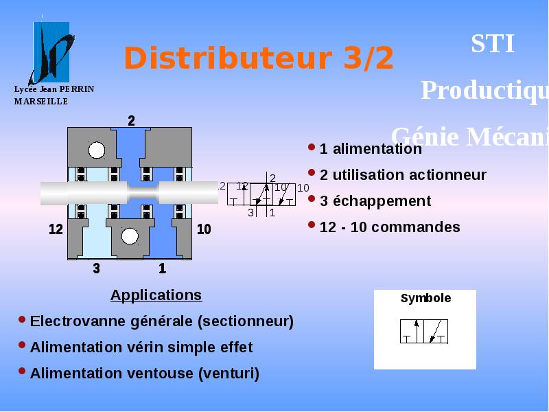 AUTOMATISME - LE PNEUMATIQUE