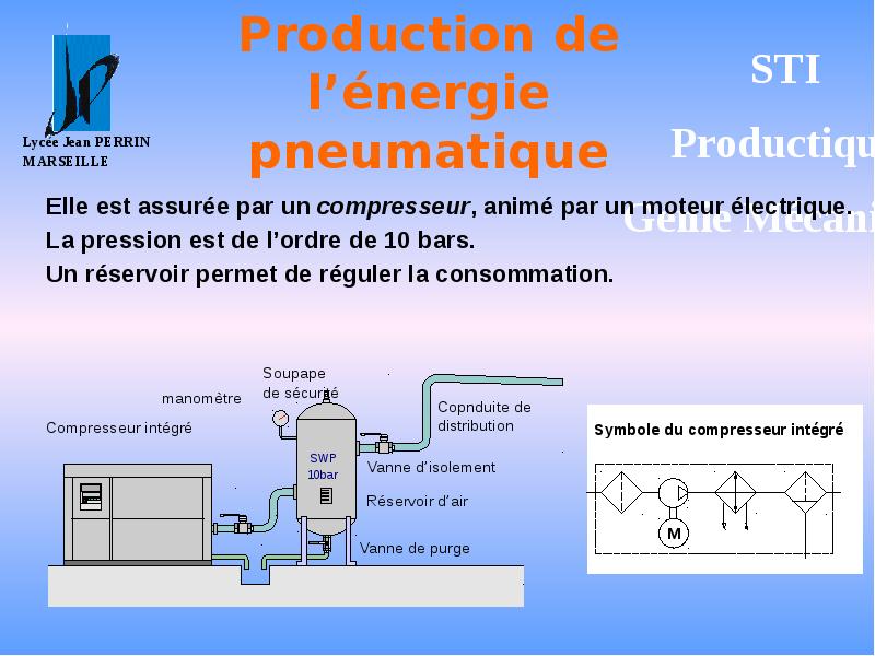 AUTOMATISME - LE PNEUMATIQUE