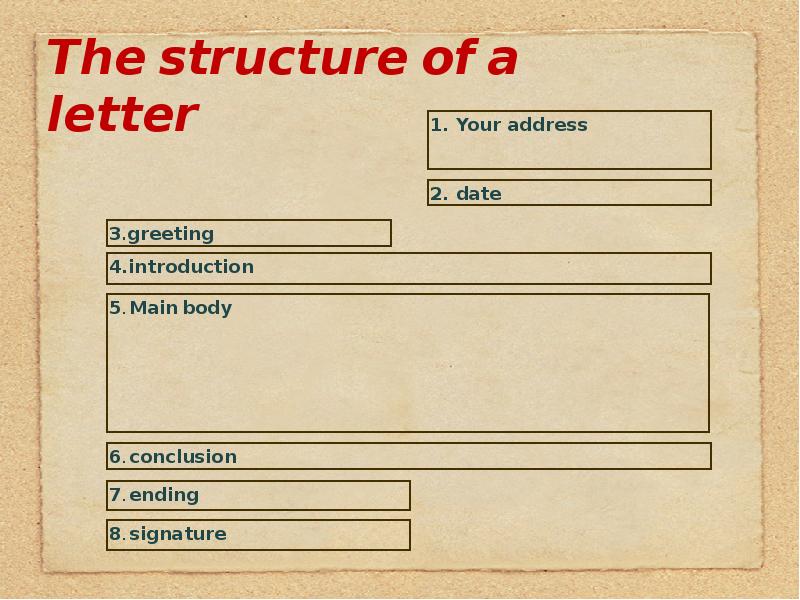 How to write a personal letter