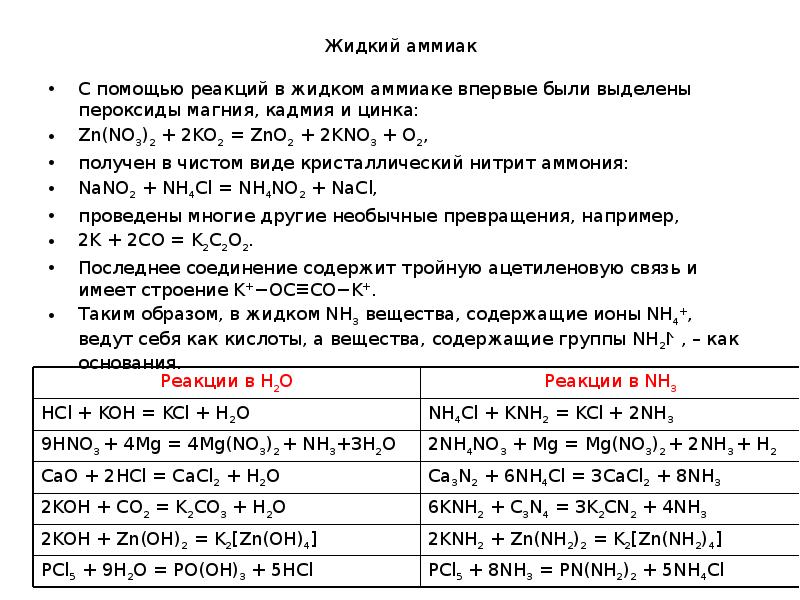 Жидкий аммиак