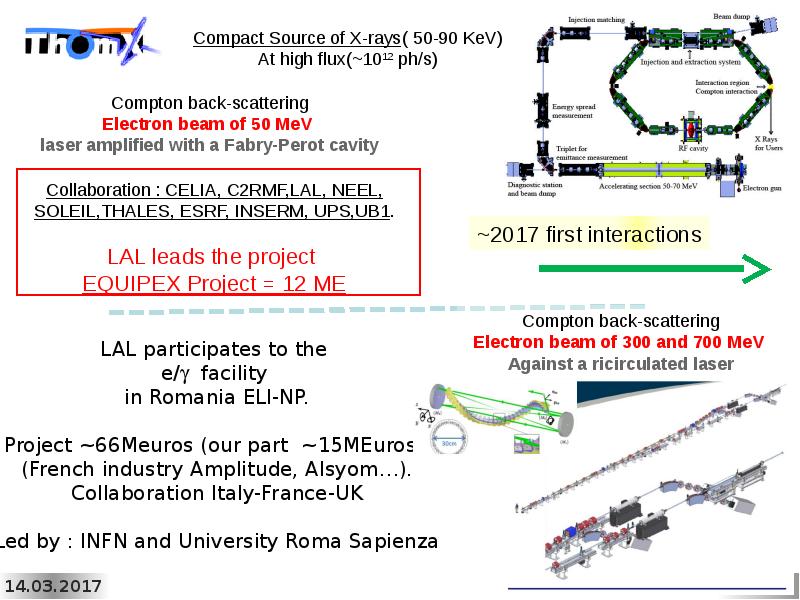 LAL, Paris- Sud University, LIA, schools, … Sergey Barsuk LAL (IN2P3 ...