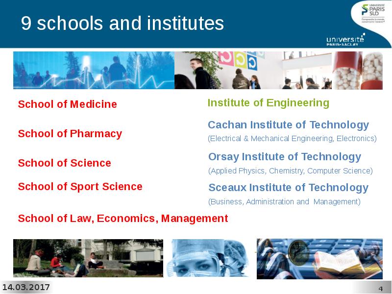 LAL, Paris- Sud University, LIA, schools, … Sergey Barsuk LAL (IN2P3 ...